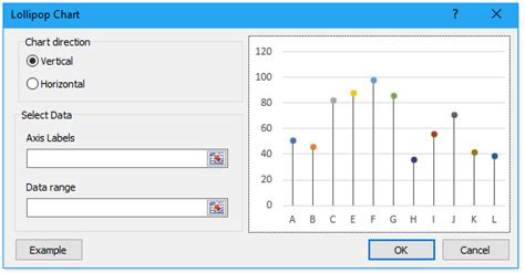 Quickly Create A Lollipop Chart In Excel