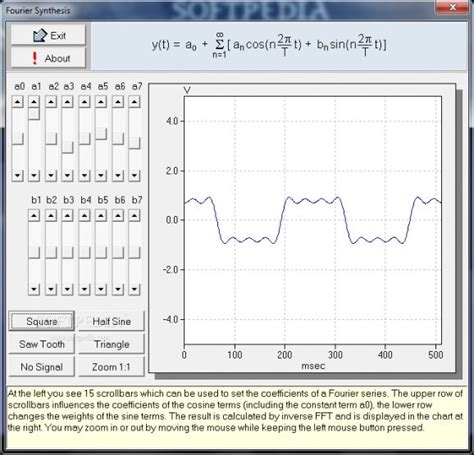 Fourier Synthesis Download Softpedia