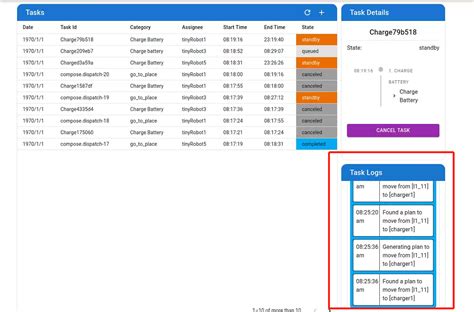 Other Issue The Robot Does Not Move And Generates A Plan In A Loop Issue Open Rmf