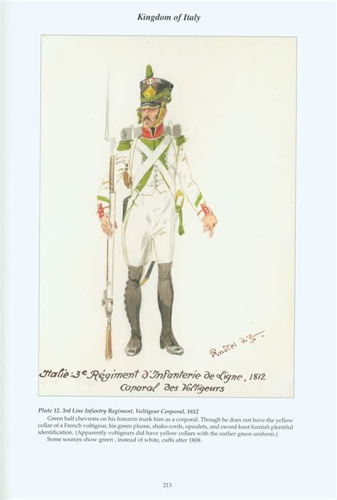 Kingdom Of Italy Plate 12 3rd Line Infantry Regiment Voltigeur