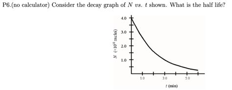 P6no Calculator Consider The Decay Graph Of N Vs