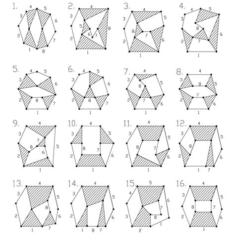 Eight Link Single Degree Of Freedom Non Isomorphic Planar Kinematic Chains Download