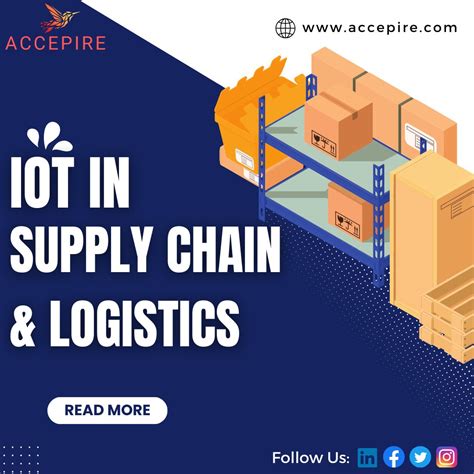 Accepire The Internet Of Things For Supply Chains Accepire Posted On