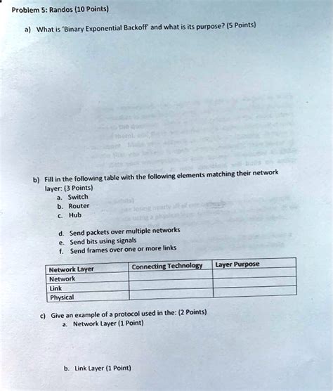 Problem 5 Randos 10 Points A What Is Binary Exponential Backoff And What Is Its Purpose