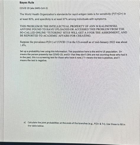 Solved Bayes Rule Covid 19 Aka Sars Cov 2 The World Health