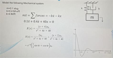 Solved The Solution Is Given In The Question Please Explain Chegg