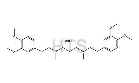Verapamil Hts Biopharma