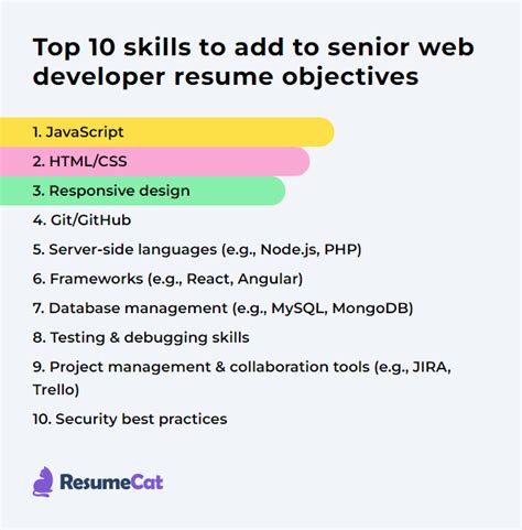 Top Senior Web Developer Resume Objective Examples