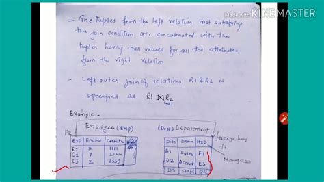 Outer Join Operation And Its Types In Relational Algebra Lecture 81