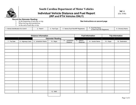Scdmv Form Mc 1 Individual Vehicle Distance And Fuel Report Forms Docs 2023
