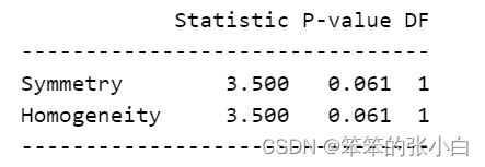 Python实现卡方检验和相关性分析 阿里云开发者社区
