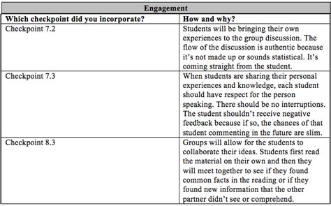 Engagement Universal Design For Learning