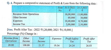 Dk Goel Solutions Isc Q 4 Chapter 11 Tools For Financial Analysis