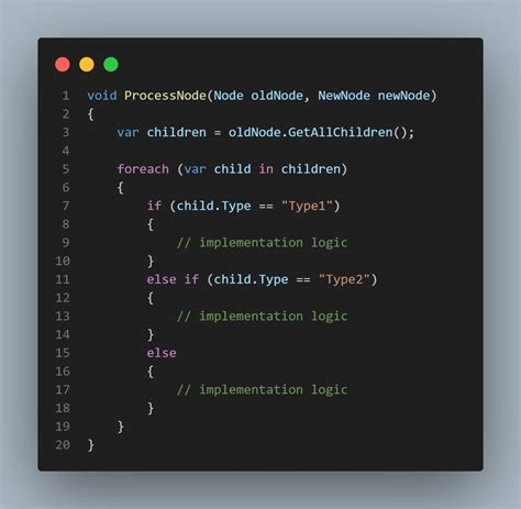 Cleancode Cleancode Csharp Dotnet Designpatterns Strategypattern