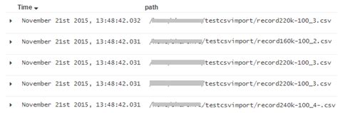 How Can I Make The String Field Notanalyzed Elasticsearch Discuss The Elastic Stack