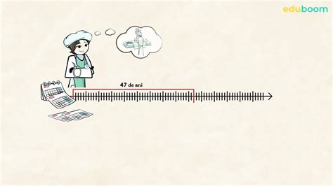 Sofia Ionescu Valoros și Interesant