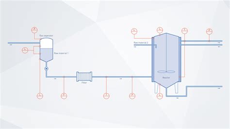 Production Of Aldehyde Derivates In The Organic Chemical Process Organic Chemicals Krohne Usa