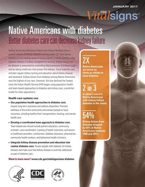 Native Americans With Diabetes