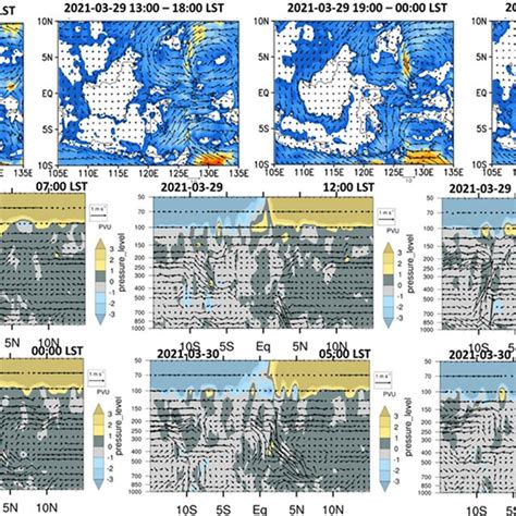 A Time Evolution Of A Spatial Map Of 6 Hourly Average Wind Surface Data Download Scientific