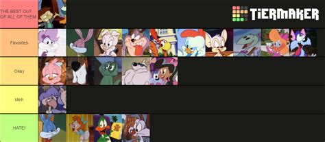 Tiny Toons Characters Tier List Improved By Toonysarah On Deviantart