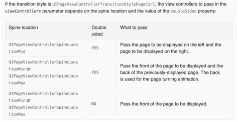 ios swift uipageviewcontroller turning page programmatically stack