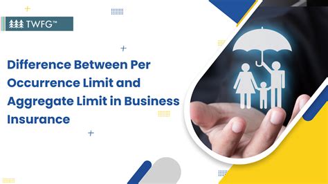 Difference Between Per Occurrence Limit And Aggregate Limit In Business Insurance
