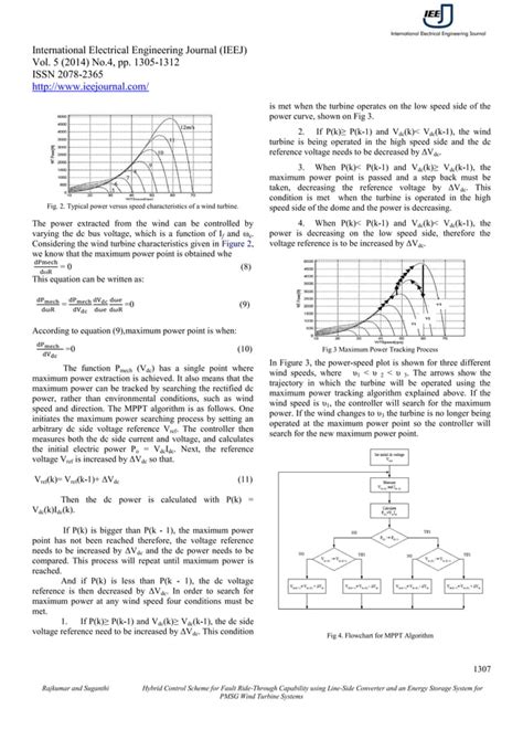 A Hybrid Control Scheme For Fault Ride Through Capability Using Line Side Converter And An