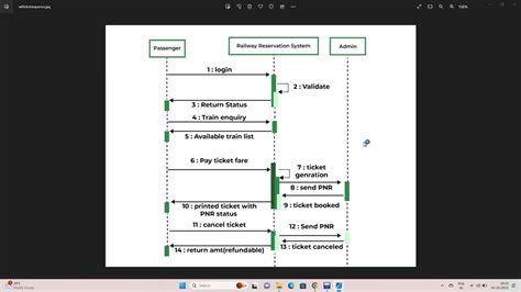 Video Ayus Mukherjee On Linkedin Connections