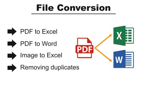 Convert Pdf To Excel Scanned Image To Excel Or Google Sheet By Technicaldass Fiverr
