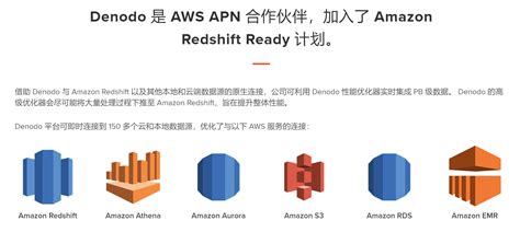 解密数据编织的核心技术 数据虚拟化 亚马逊aws官方博客