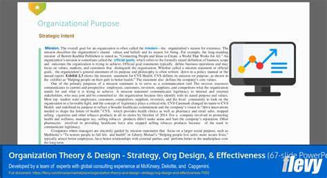 Organization Theory And Design Strategy Org Design And Effectiveness