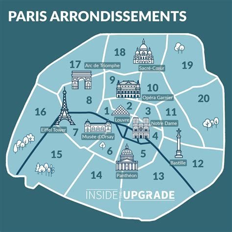 Where To Stay In Paris Where To Stay In Paris Detailed Guide For