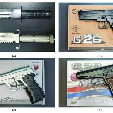 Example Of Weapons Used In The Data Collection Process A Combat