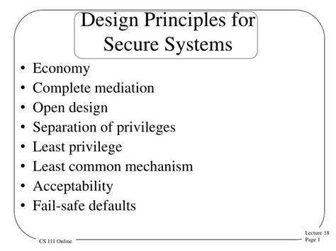 Ppt Design Principles For Secure Systems Powerpoint Presentation