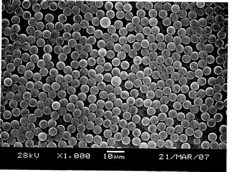 Preparation Method Of Polystyrene Divinylbenzene Microspheres For