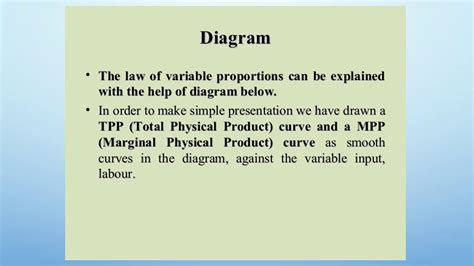 Chapter 5 Production Function Class 11th Economics Youtube