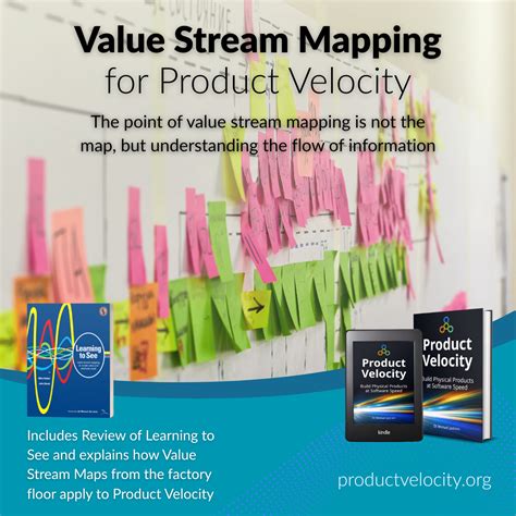 What Value Stream Mapping Misses In Product Development Product Velocity