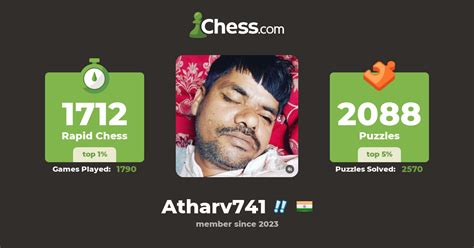 Atharv Atharv741 Chess Profile