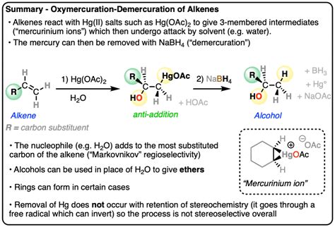Oxymercuration Demercuration Of Alkenes Master Organic Chemistry