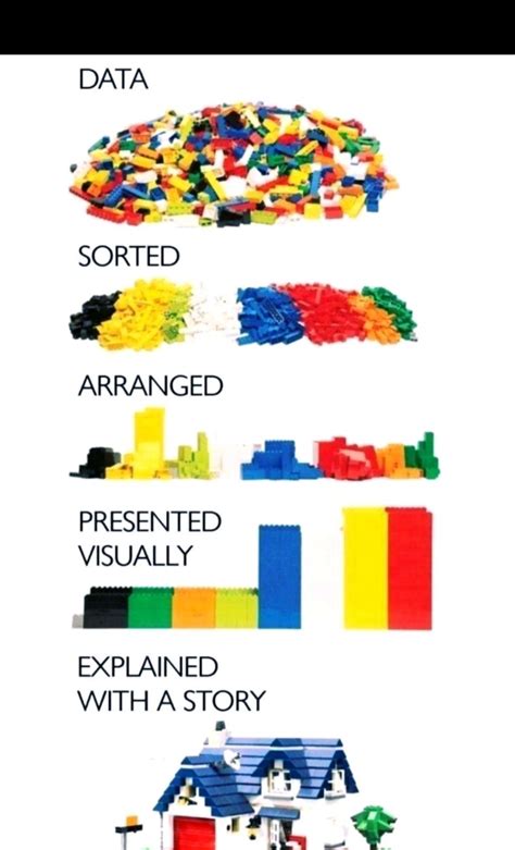 Data Dataandai Data Dataanalytics Datacentersolutions