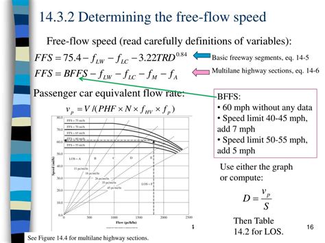 Ppt Chapter 14 Basic Freeway Segments And Multilane Highways