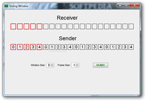 Sliding Window Protocol Java Program Multiprogramza