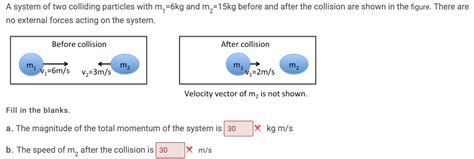 Solved A System Of Two Colliding Particles With M Kg And Chegg
