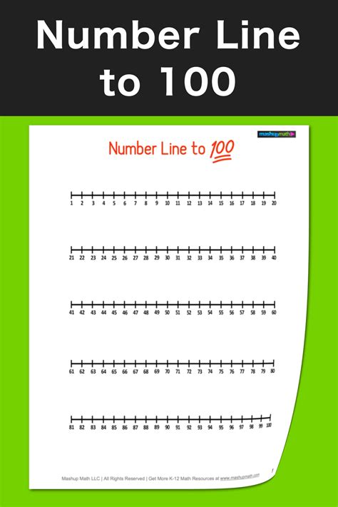 Free Blank Number Lines—all Grade Levels — Mashup Math