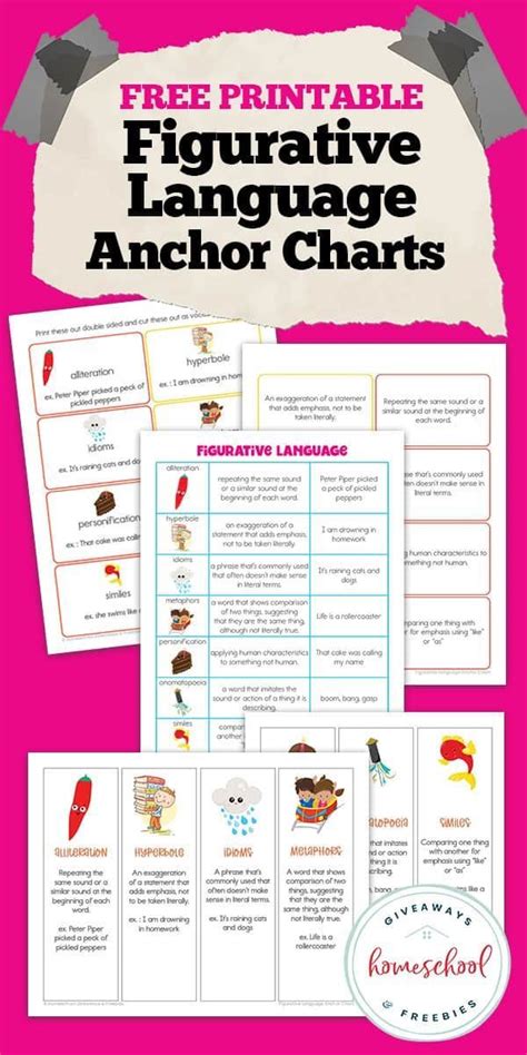 An Interactive Language Anchor Chart With The Text Free Printable And Instructions To Help