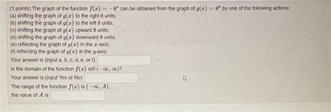 Solved Points The Graph Of The Function F X X Can Be Chegg Com
