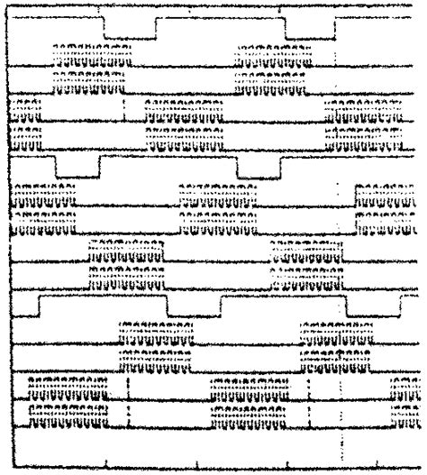 measured e ciency speed characteristics at dioe erent values of a