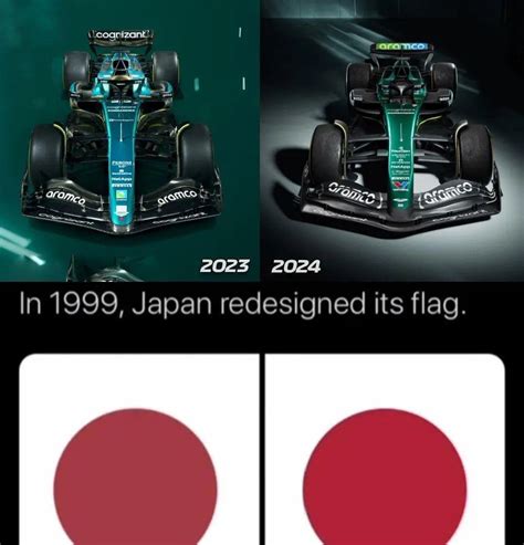 Massive Change R Formuladank