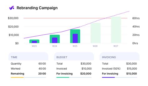 What Is Stakeholder Engagement Best Practices Guide 2026