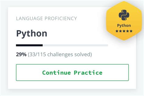 Tanishq Sachdeva On Linkedin Python3 Pythonprogramming Hackerrank
